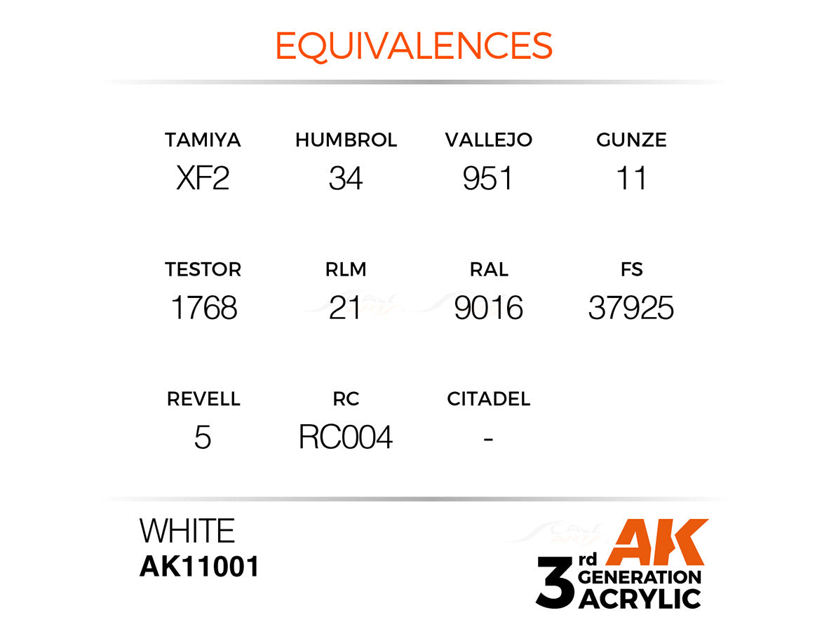 White 17ml AK Interactive acrylic color AK11001 | Scale Arts India