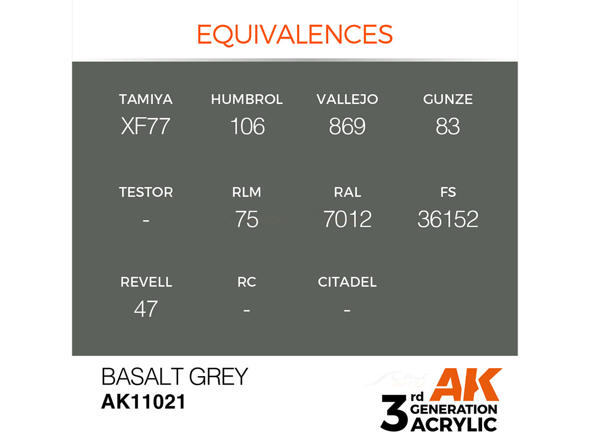 Basalt Grey 17ml AK Interactive acrylic color AK11021 | Scale Arts India