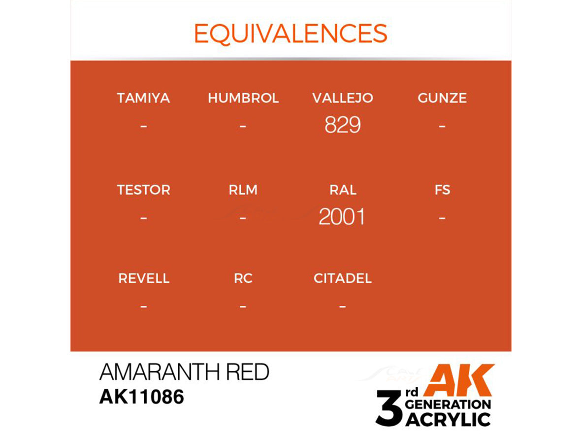 Amaranth Red 17ml AK Interactive acrylic color AK11086 | Scale Arts India