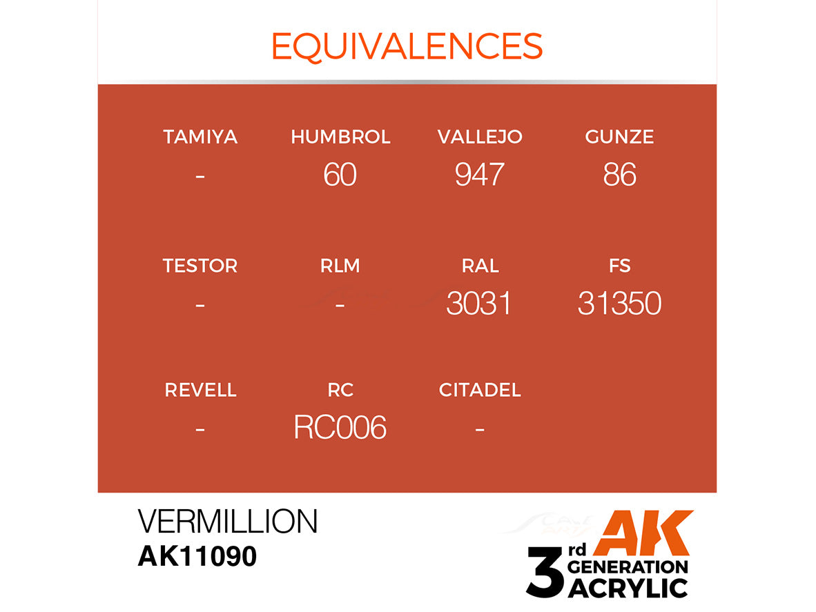 Vermillion 17ml AK Interactive acrylic color AK11090 | Scale Arts India