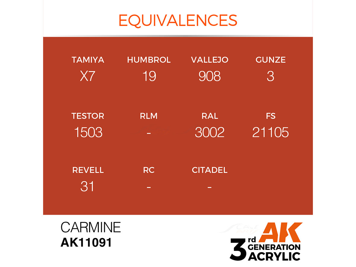 Carmine 17ml AK Interactive acrylic color AK11091 | Scale Arts India