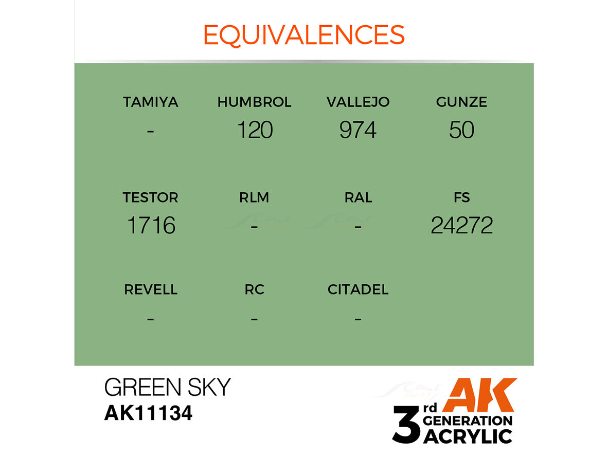 Green Sky 17ml AK Interactive acrylic color AK11134 | Scale Arts India