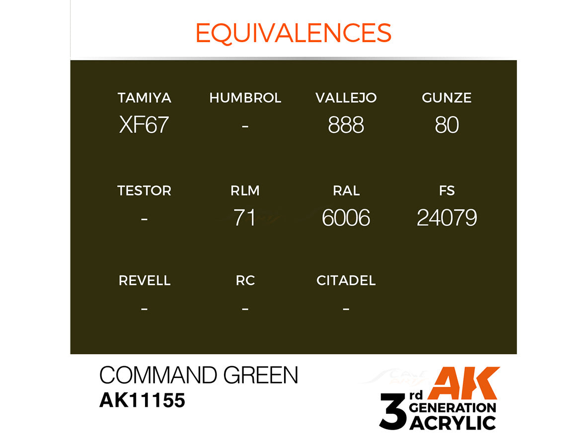 Command Green 17ml AK Interactive acrylic color AK11155 | Scale Arts India